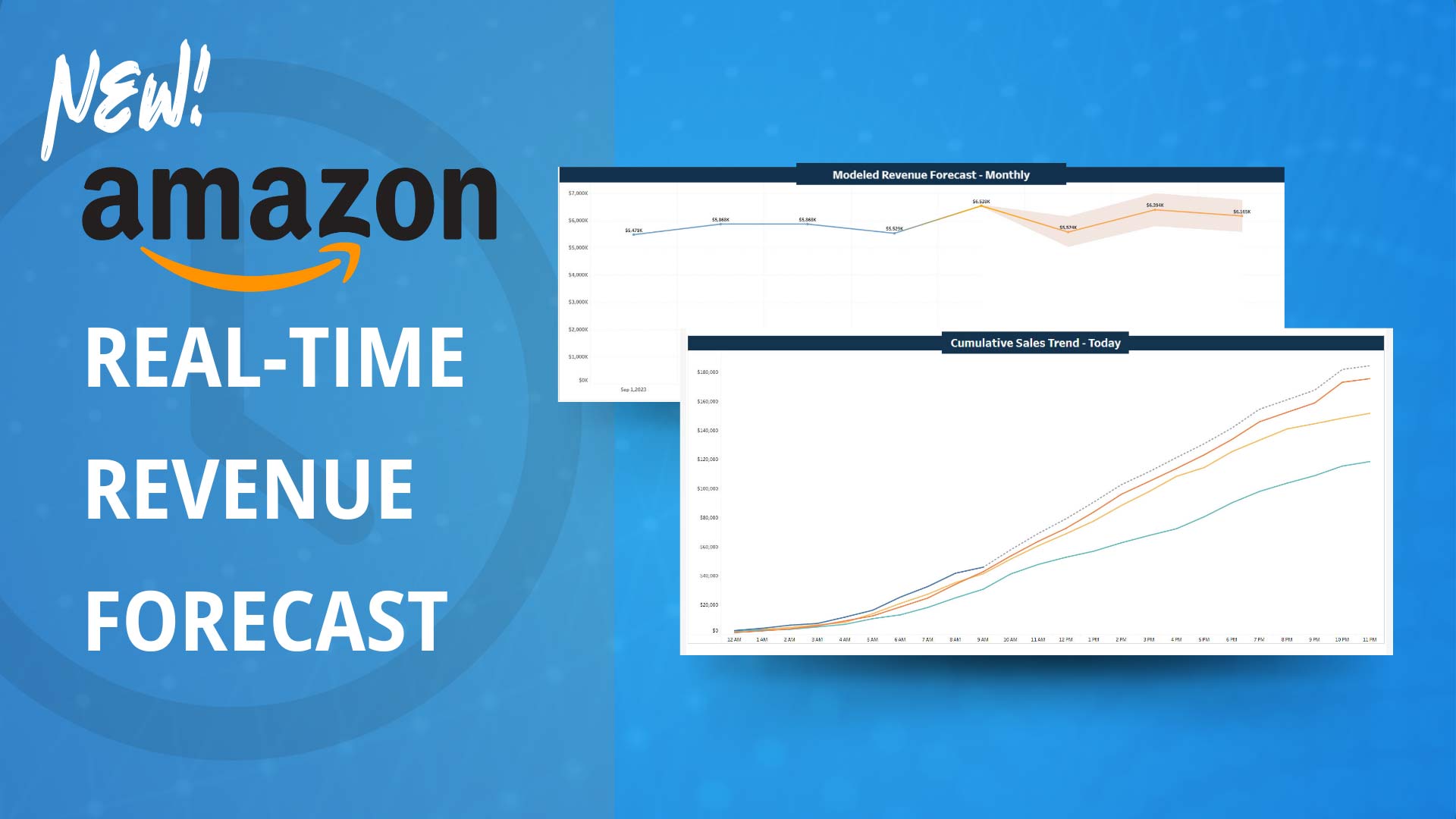 New Amazon Real-Time Revenue Forecasting - iDerive | Full Service ...